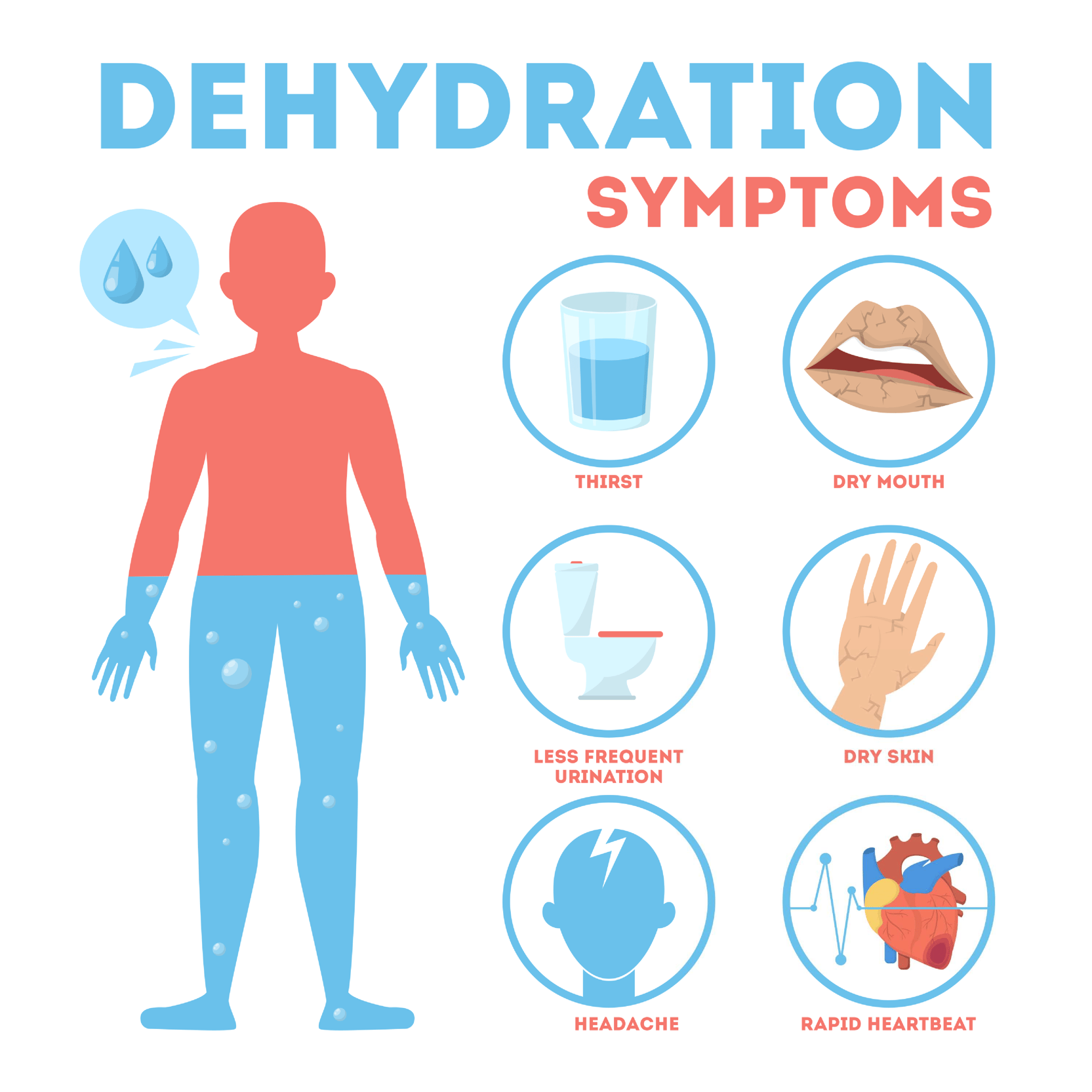 How Hydration Can Help You